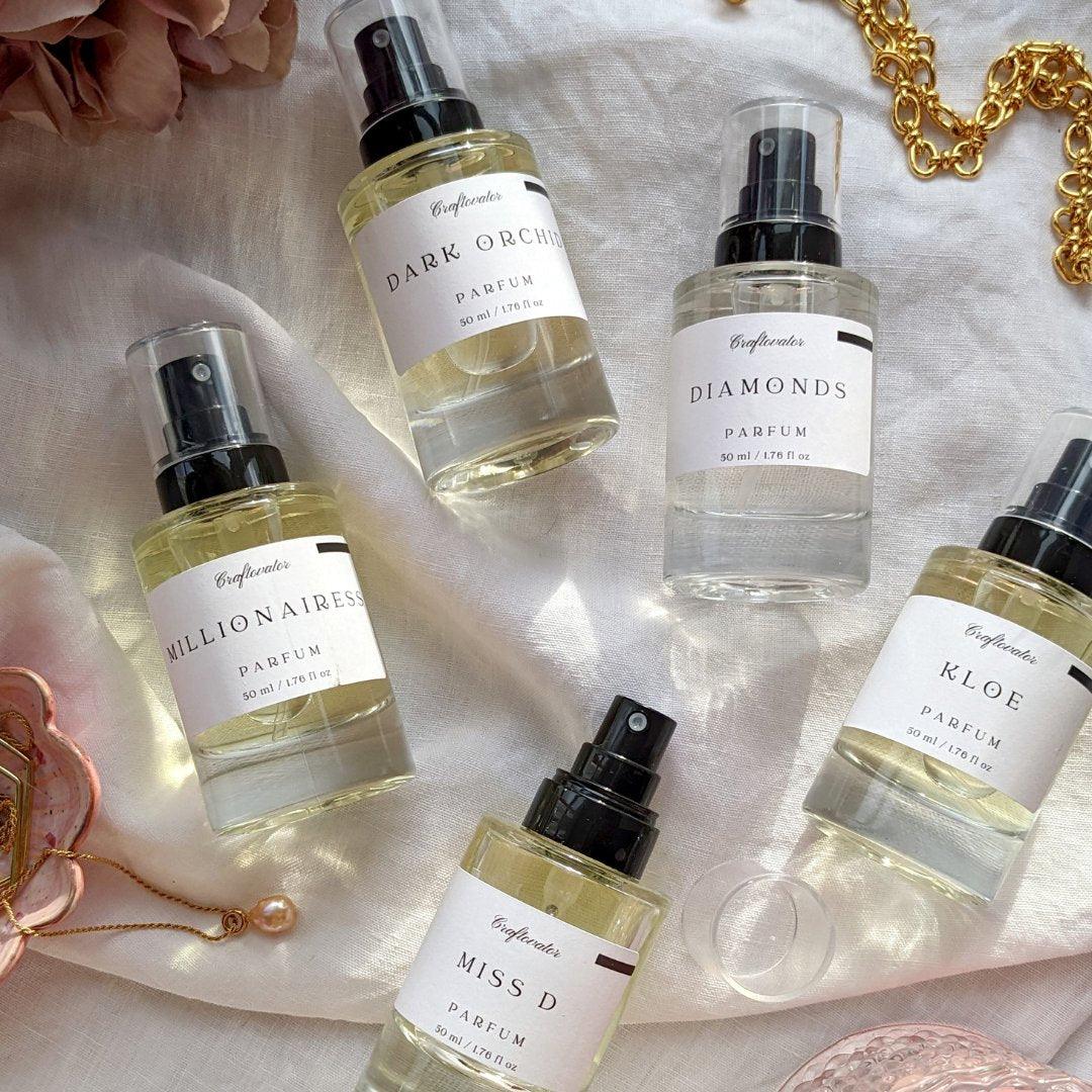 Designer Dupe Perfumes | Copycat Perfumes | Craftovator® – Craftovator ...